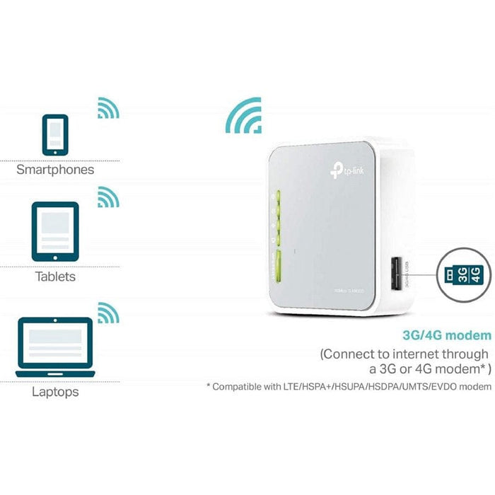 TP-LINK TL-MR3020 router wireless Fast Ethernet Banda singola (2.4 GHzShop